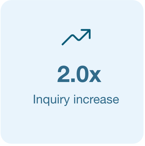 TourRadar Elevate Program